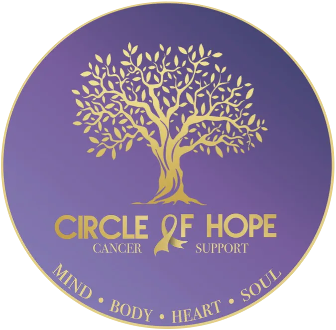 Circle of Hope Cancer Support - Nancy's List