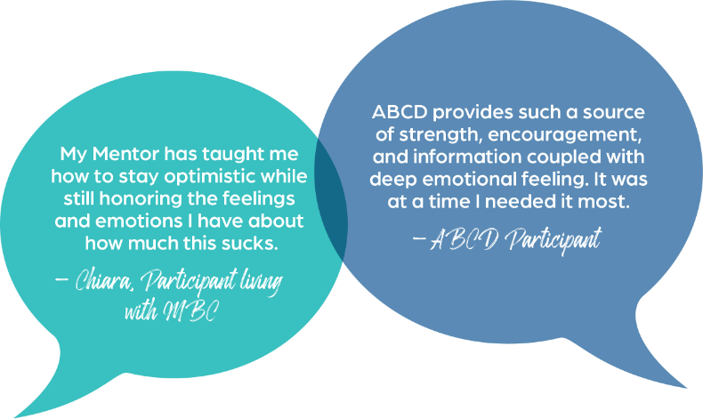 ABCD ... After Breast Cancer Diagnosis - Nancy's List